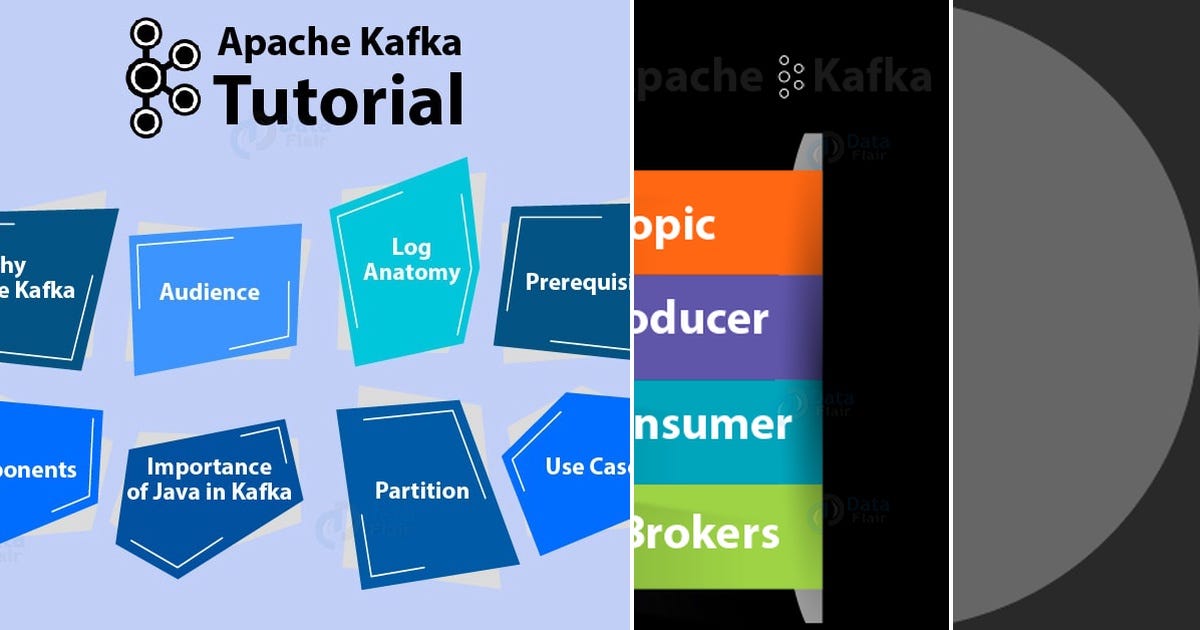 List: Apache Kafka | Curated by Hailay Weldu | Medium