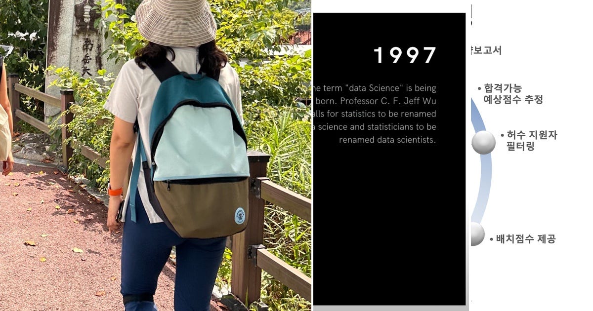 List: Who am I ? | Curated by Jen Kwon | Medium