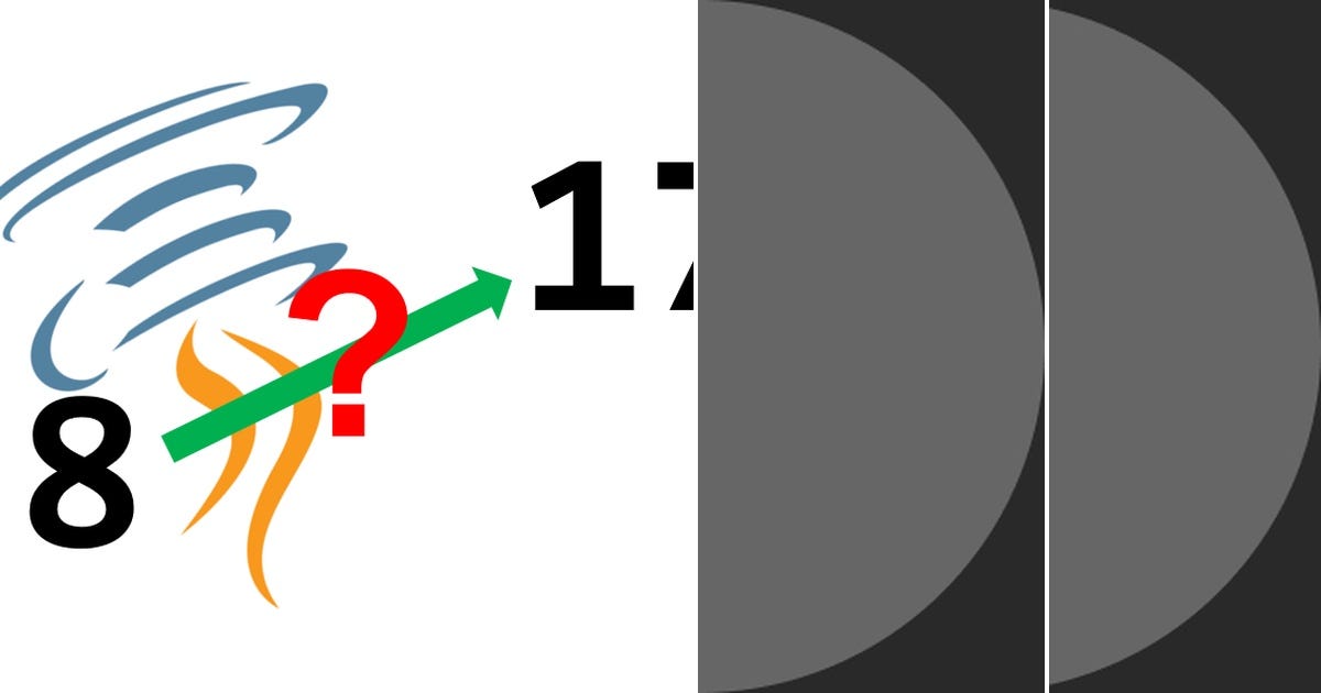 List: Java | Curated by Alvaro V. Garcia Lopez | Medium