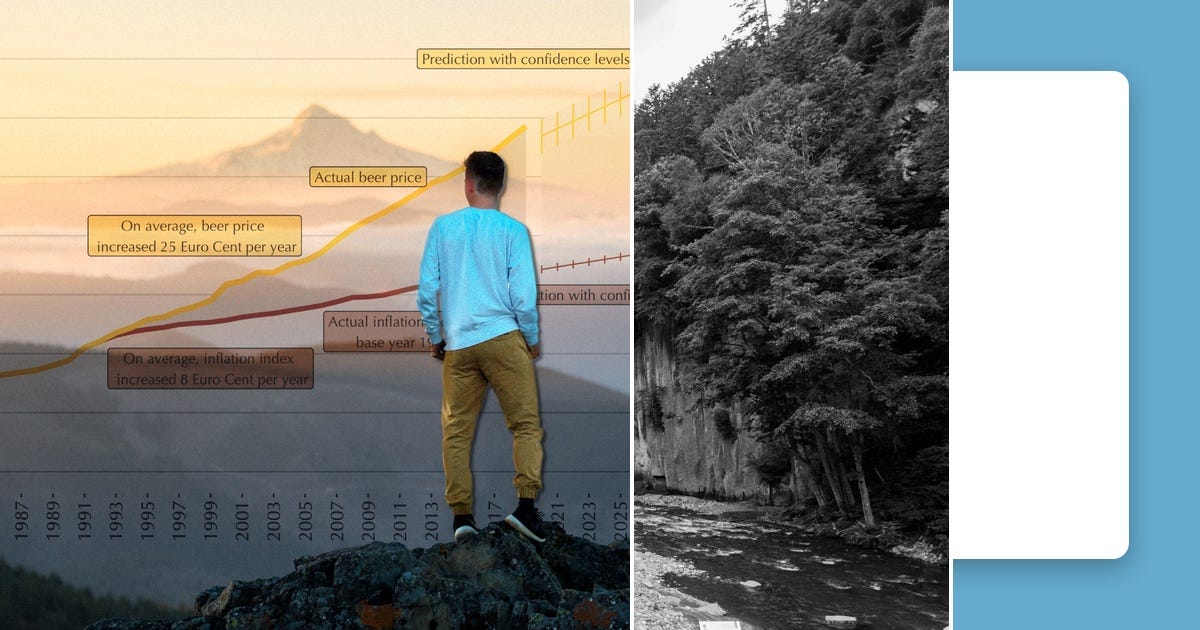 List: Linear Reg | Curated by Lucasandrade | Medium