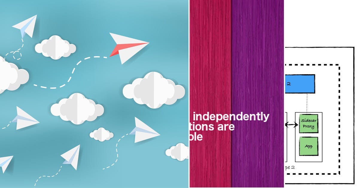 List: Web. REST API's, gRPC etc. | Curated by Yoav Kaplan | Medium