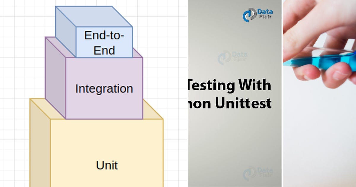 List Unit Test Curated By Yacoub Yousef Medium