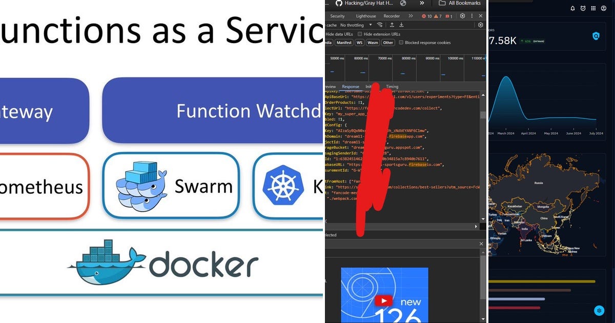 List: Cyber | Curated by Dan Jordan | Medium