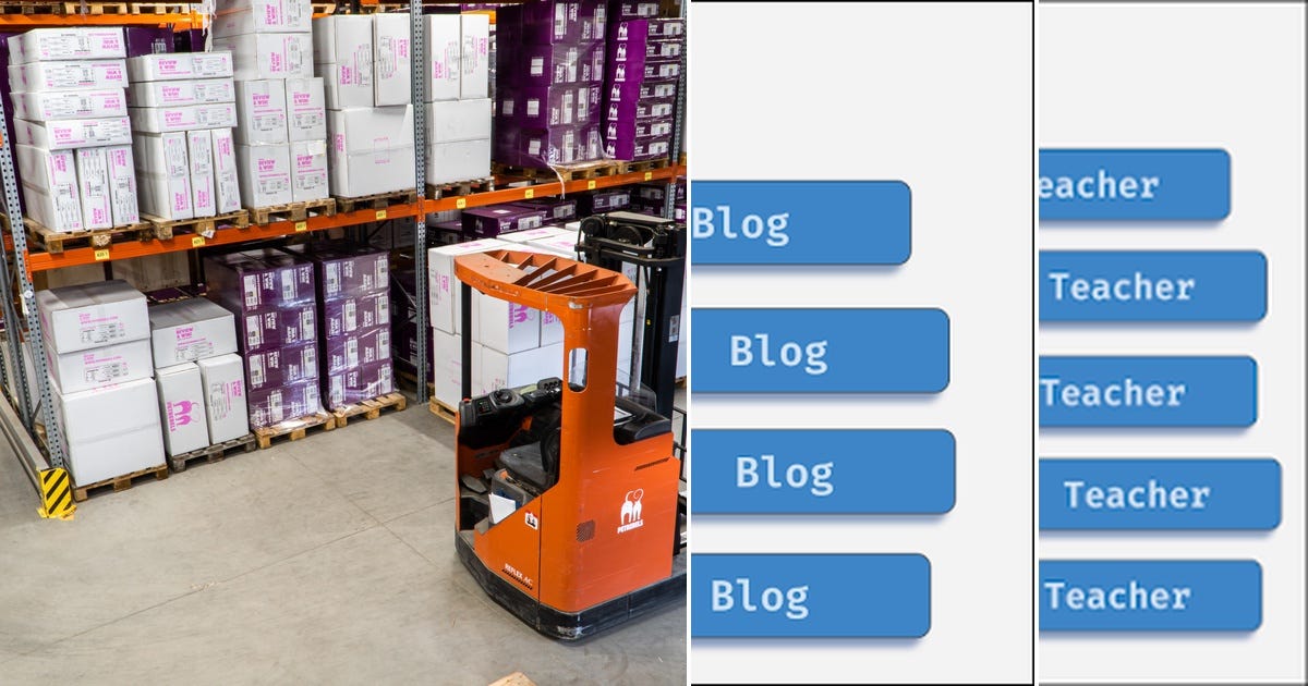 List: spring boot | Curated by Saad EL | Medium