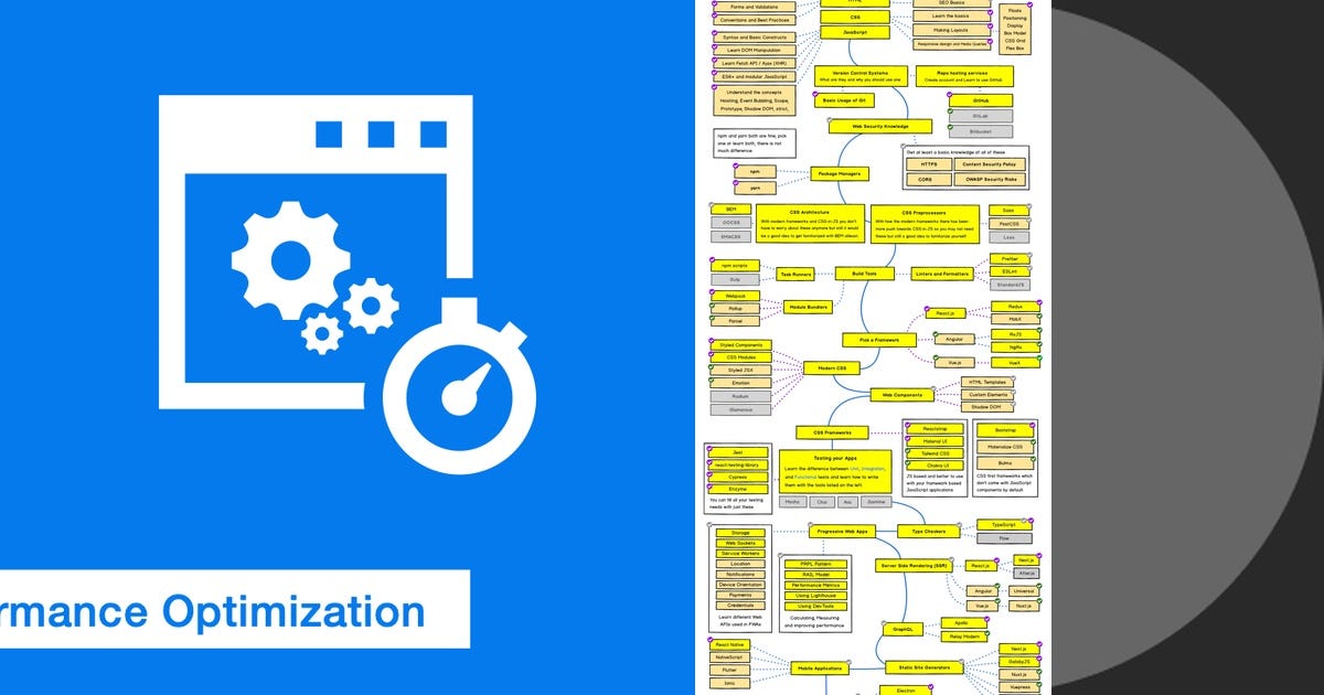 List: Html | Curated by amrith raj Nalam | Medium