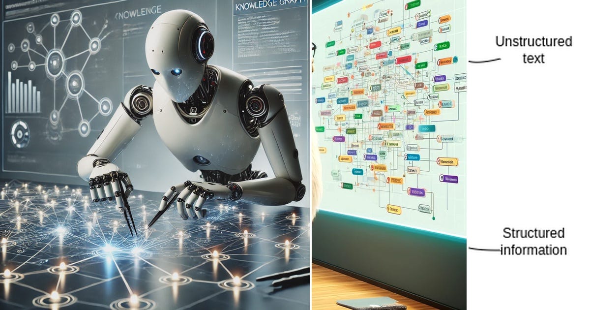 List: Graph DB | Curated by Seong Chol Lee | Medium