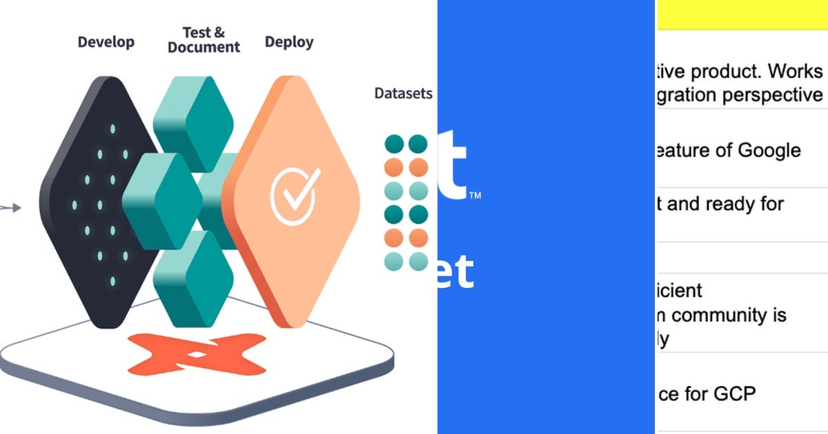 List: Dbt | Curated by Mikael Coumet | Medium