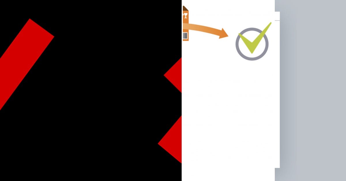List: QA content | Curated by LIN, I-CHING (Lydia) | Medium