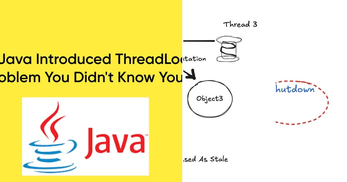List: Java | Curated by Edward Kuenen | Medium