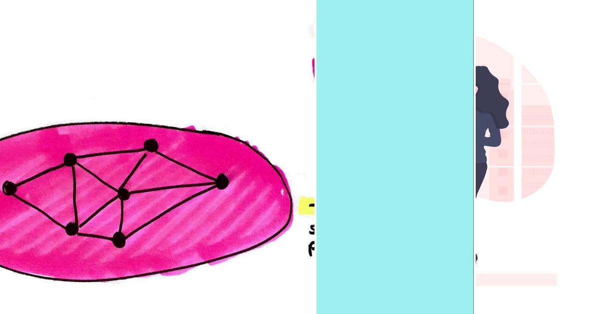 List: Service Design | Curated by Michael Manfredo | Medium