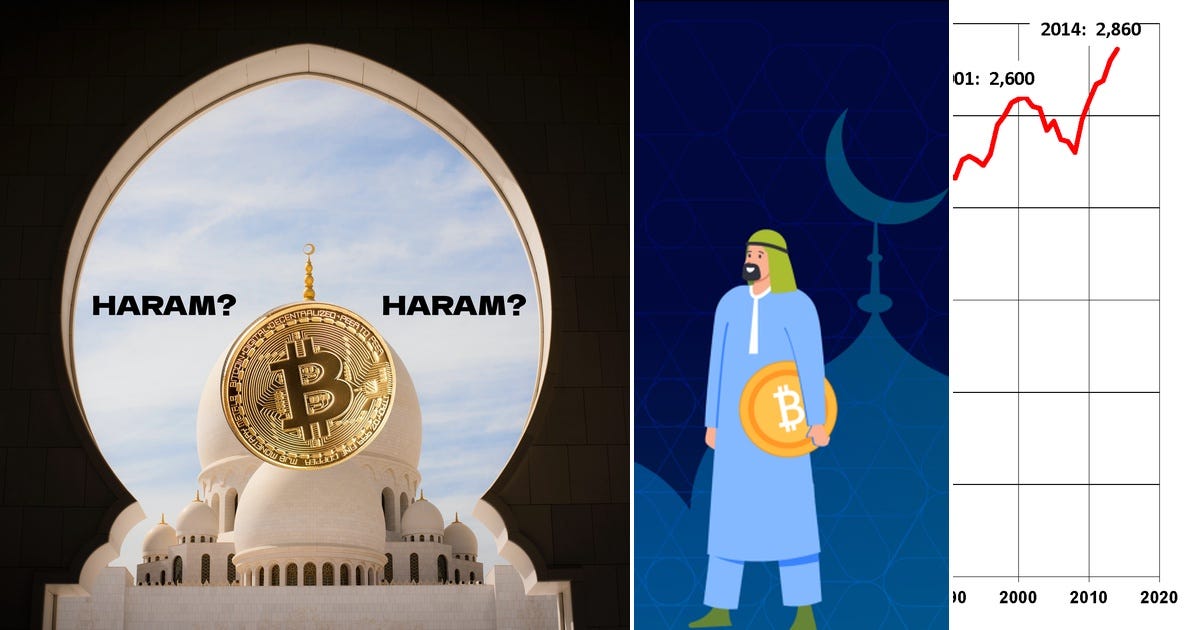 List: CRYPTO | Curated by Almira Setiadi | Medium