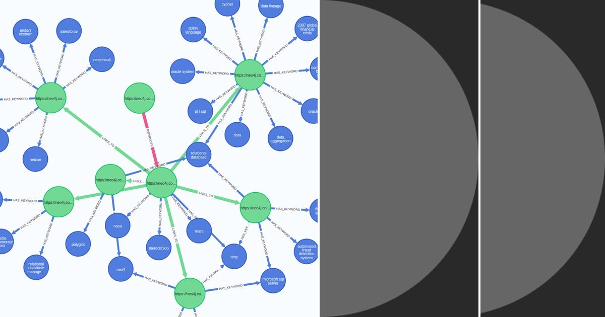 List: NLP | Curated by Jonathan Hoffman | Medium