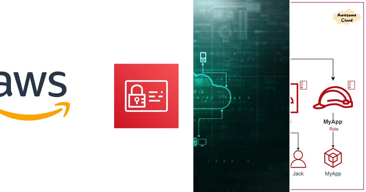 List: Networking | Curated by Yumir | Medium