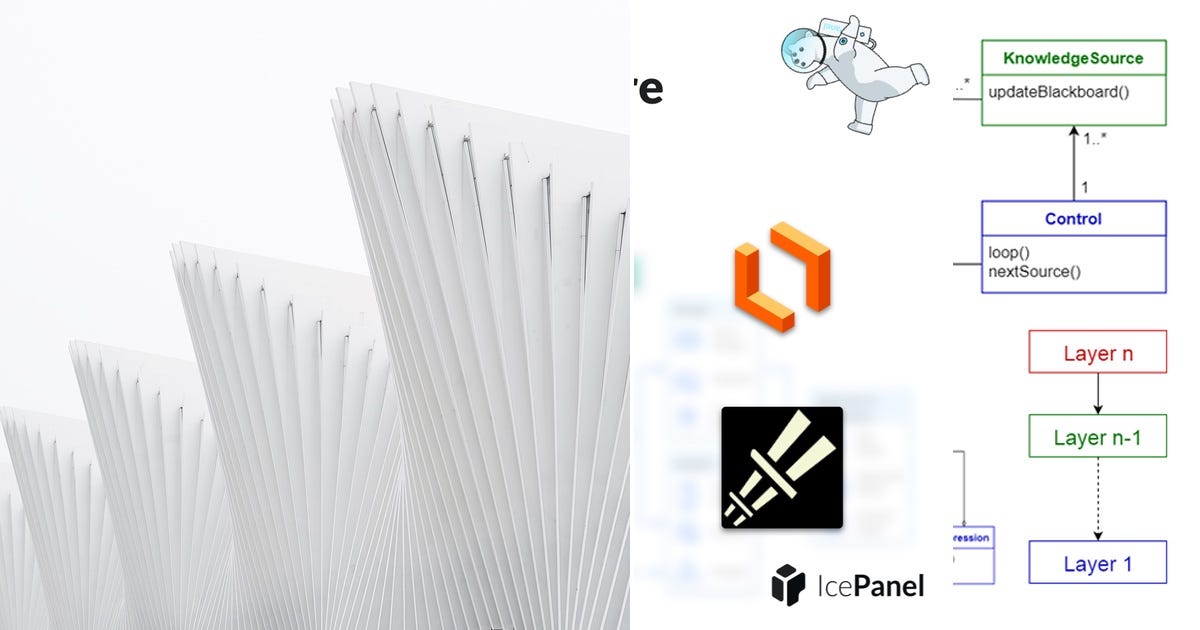 List: System Design | Curated by Franz Salvador | Medium