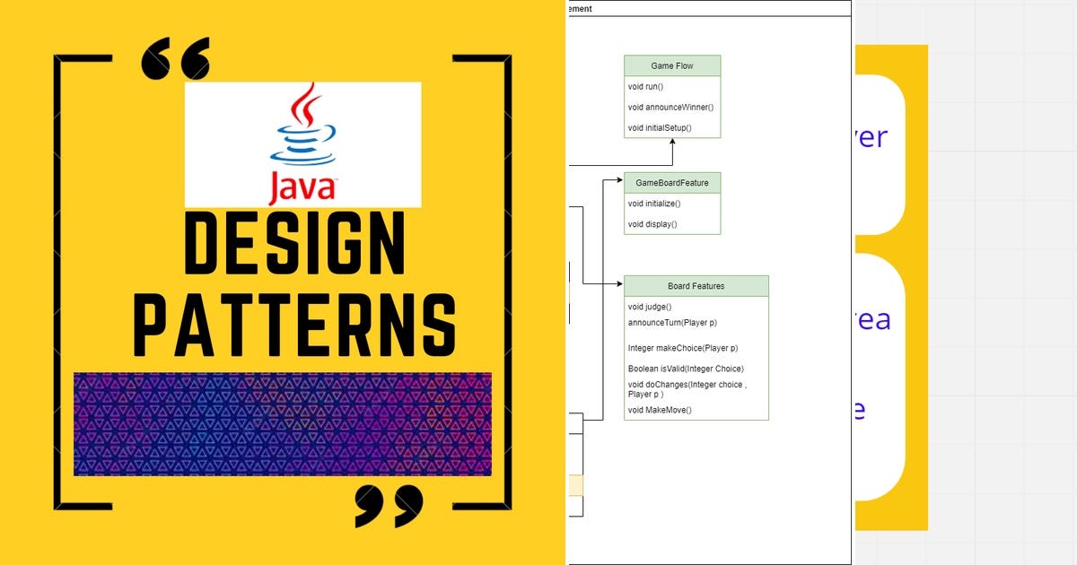 List: Java | Curated by Shankar Choudhary | Medium
