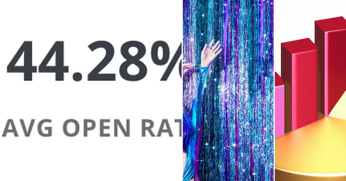 List: Substack | Curated by Entrepreneurs and Innovators Times | Medium