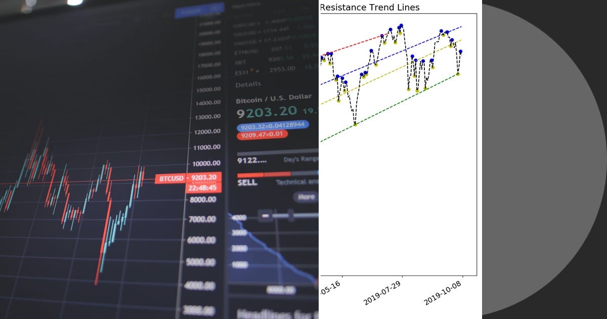 List: Fin | Curated by su | Medium