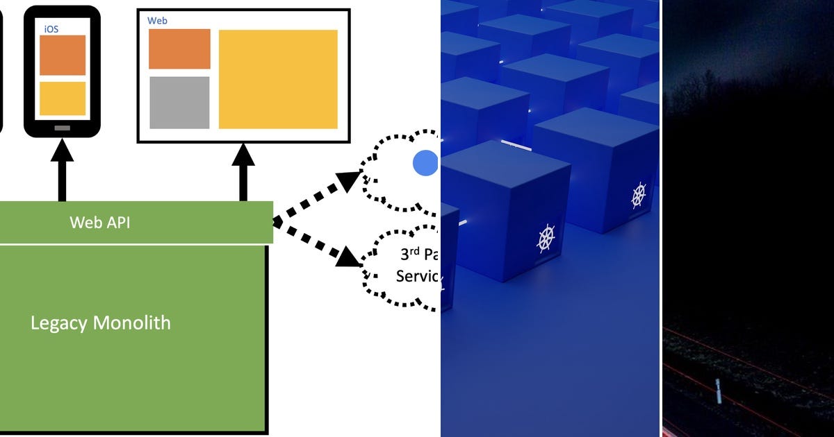 List: Microservices | Curated by raghavendra mohan | Medium