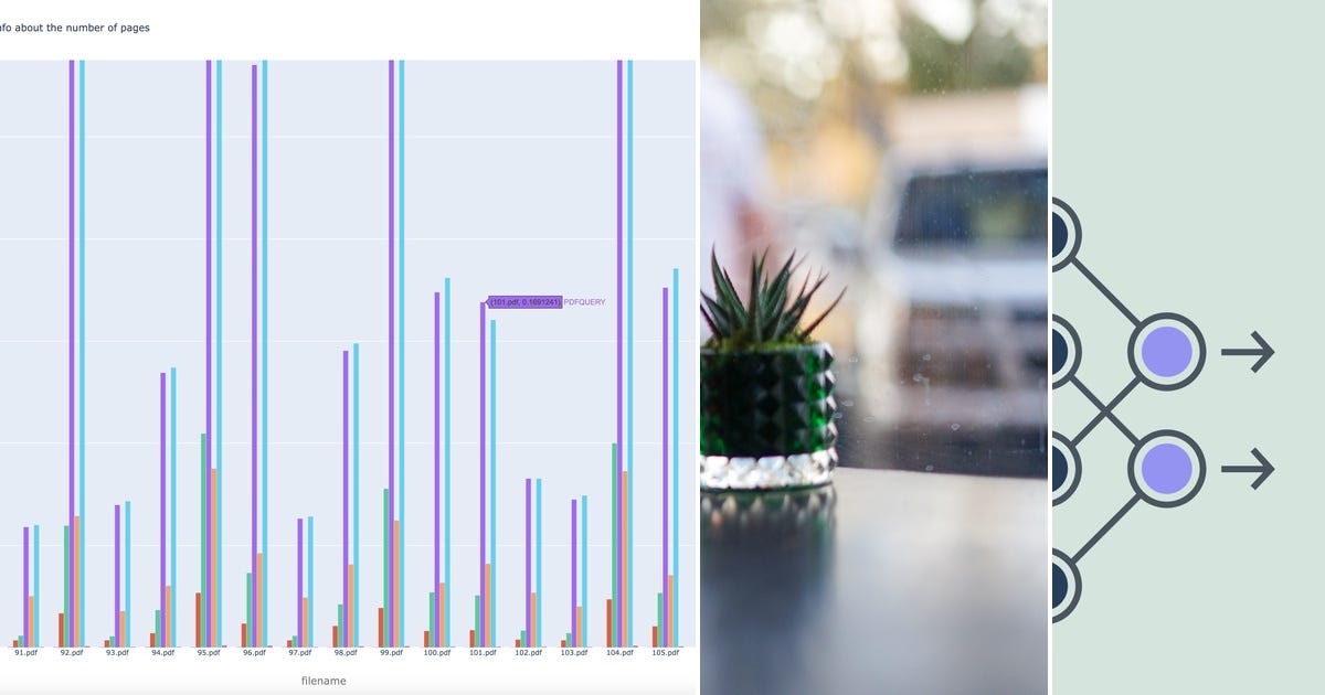 List: Python | Curated by Gottdammer | Medium