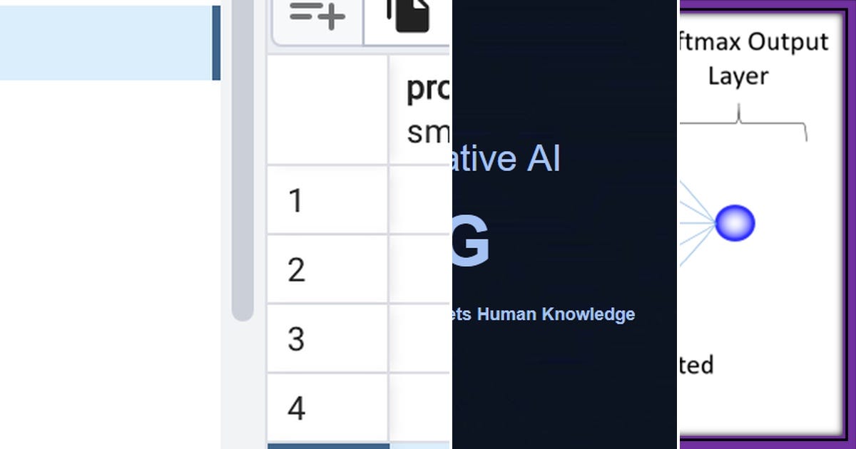 List: RAG Projects | Curated by Gokul Palanisamy | Medium