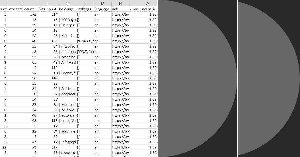 List: Crawler | Curated by Pedro Lor Orlando | Medium