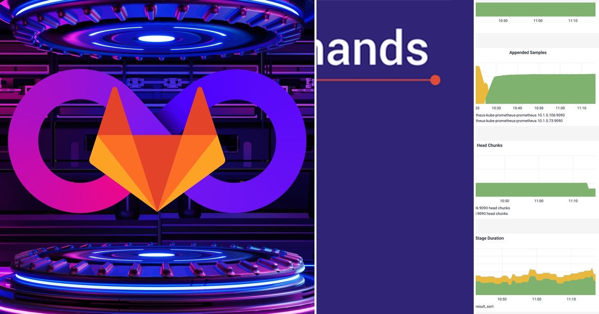 List: GitLab | Curated by Rohit Patel | Medium