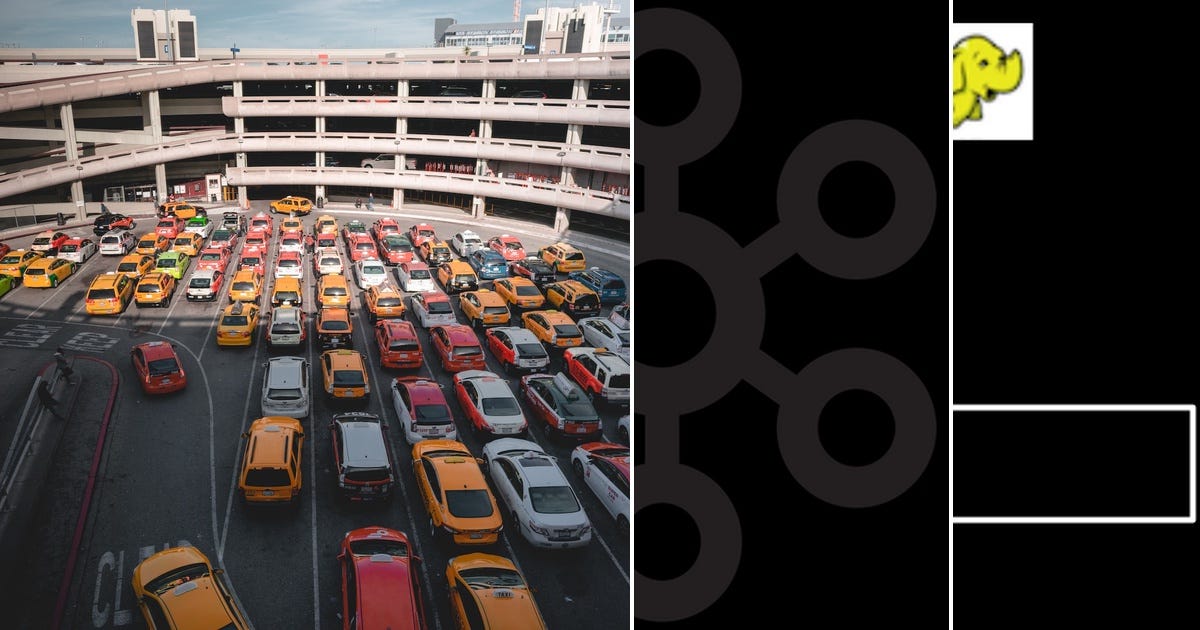 List: Kafka | Curated by Midde | Medium