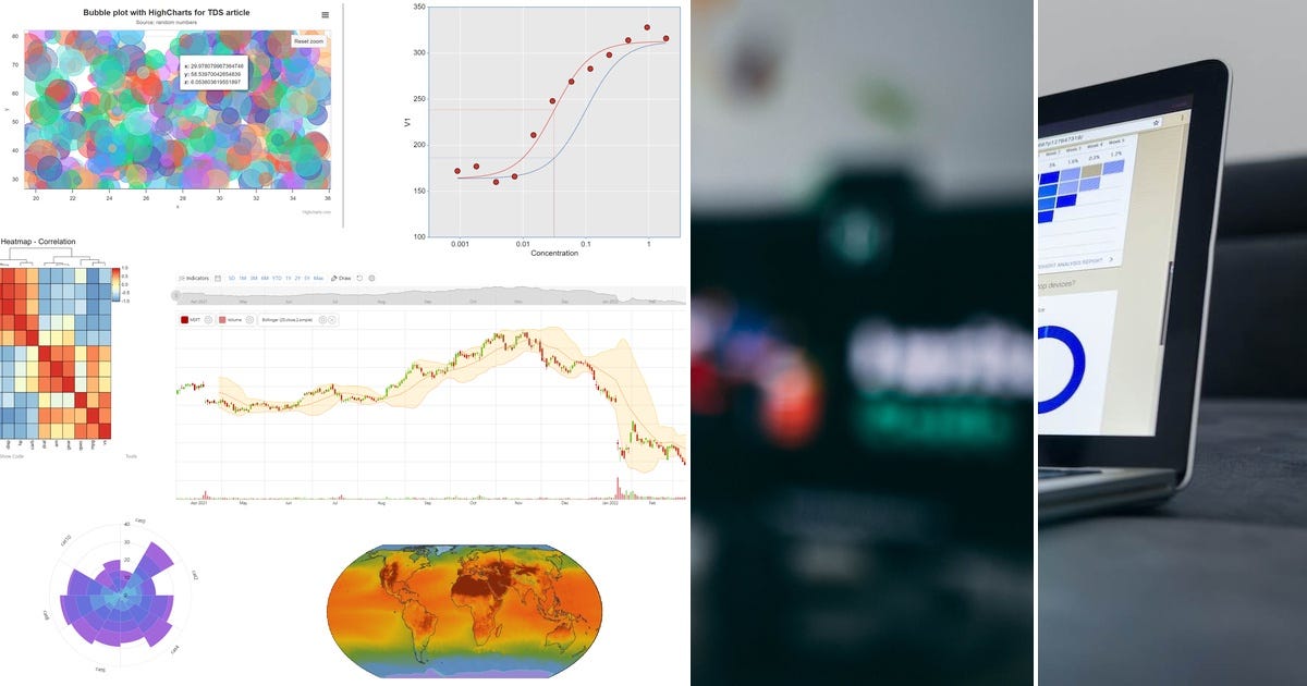 List: Python coding | Curated by Kamal Shaik | Medium