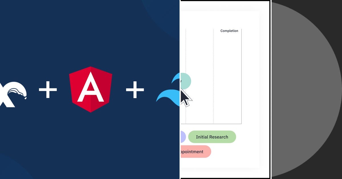 List: design | Curated by Dmitriy | Medium
