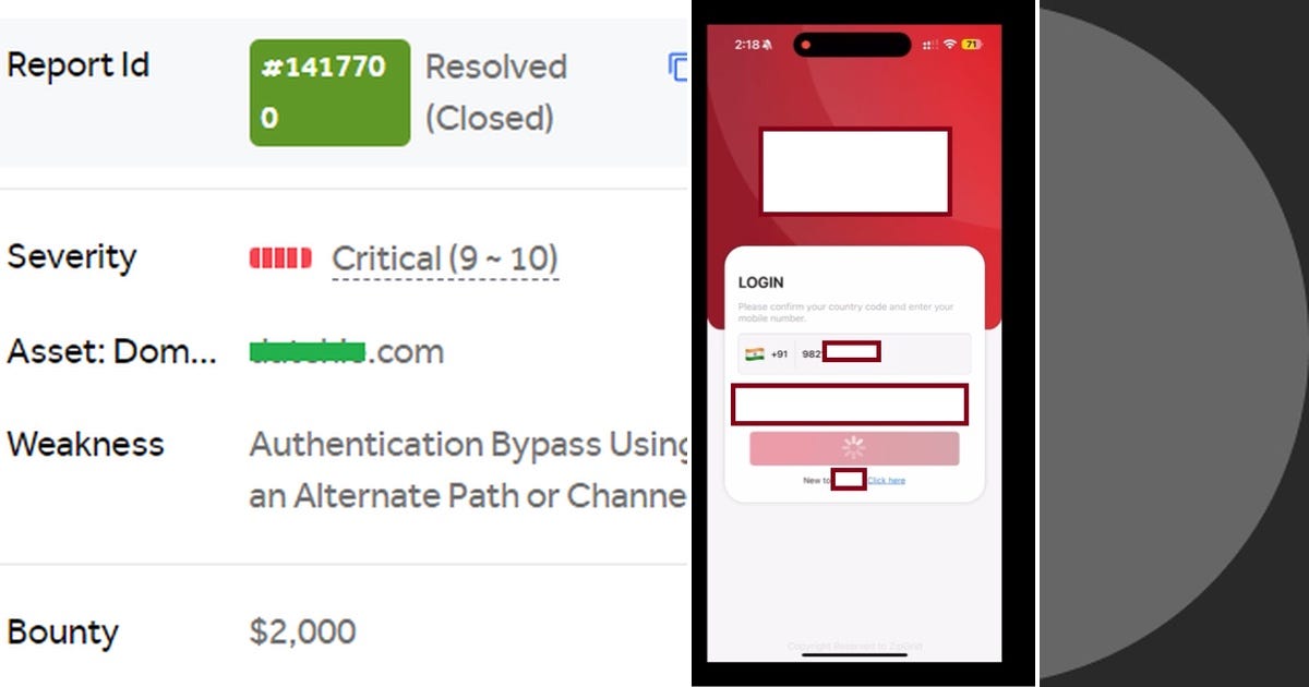 List: Authentication | Curated by cyber_catz | Medium