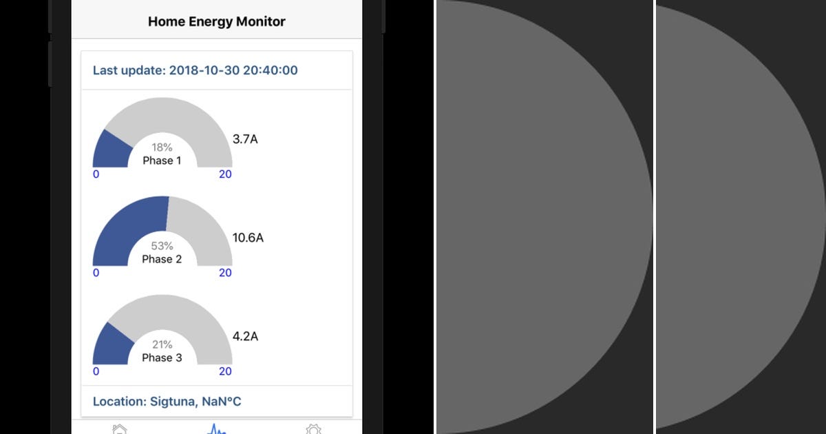 List: Code | Curated by JFMM | Medium