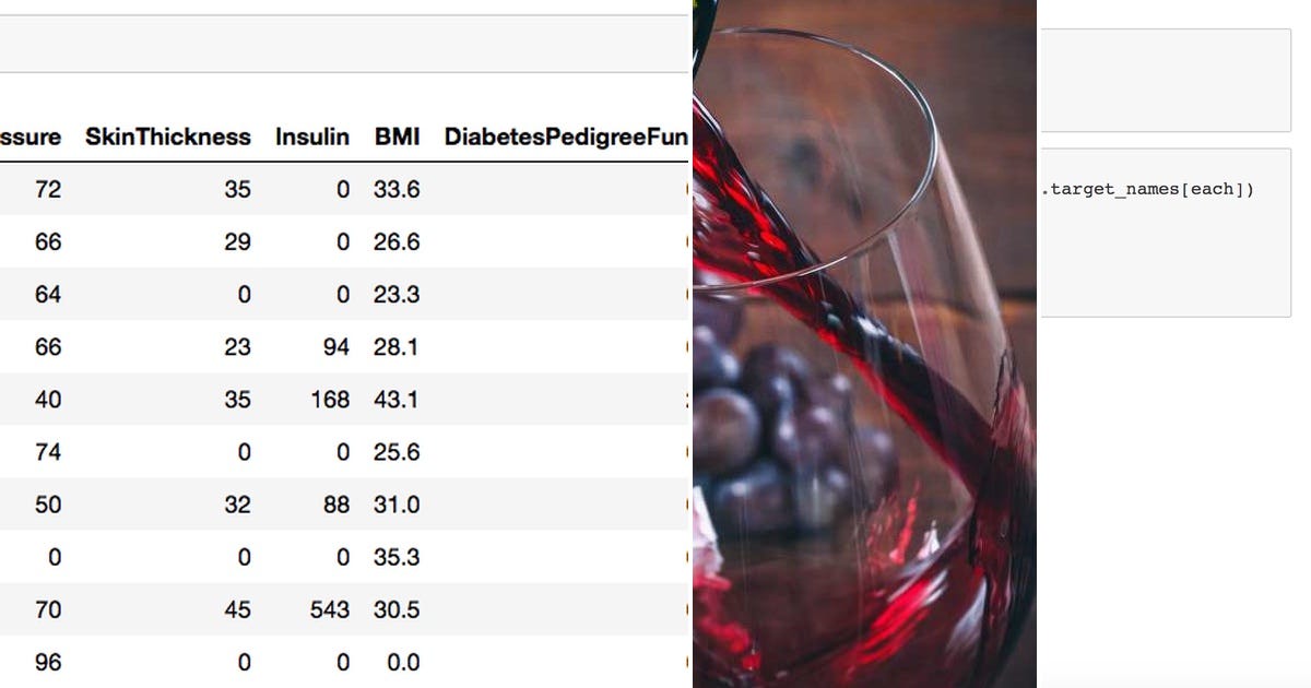List: Makine Öğrenmesi | Curated by Ufuk UCAR | Medium