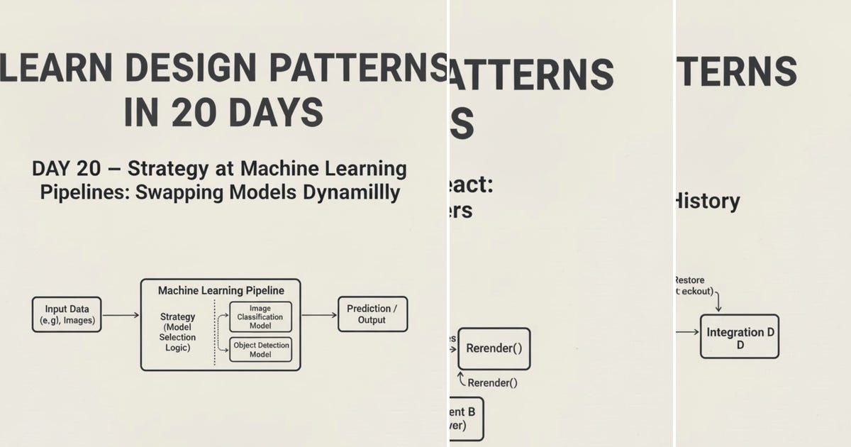List: Design Patterns in 20 Days — Real World Edition | Curated by Byte ...