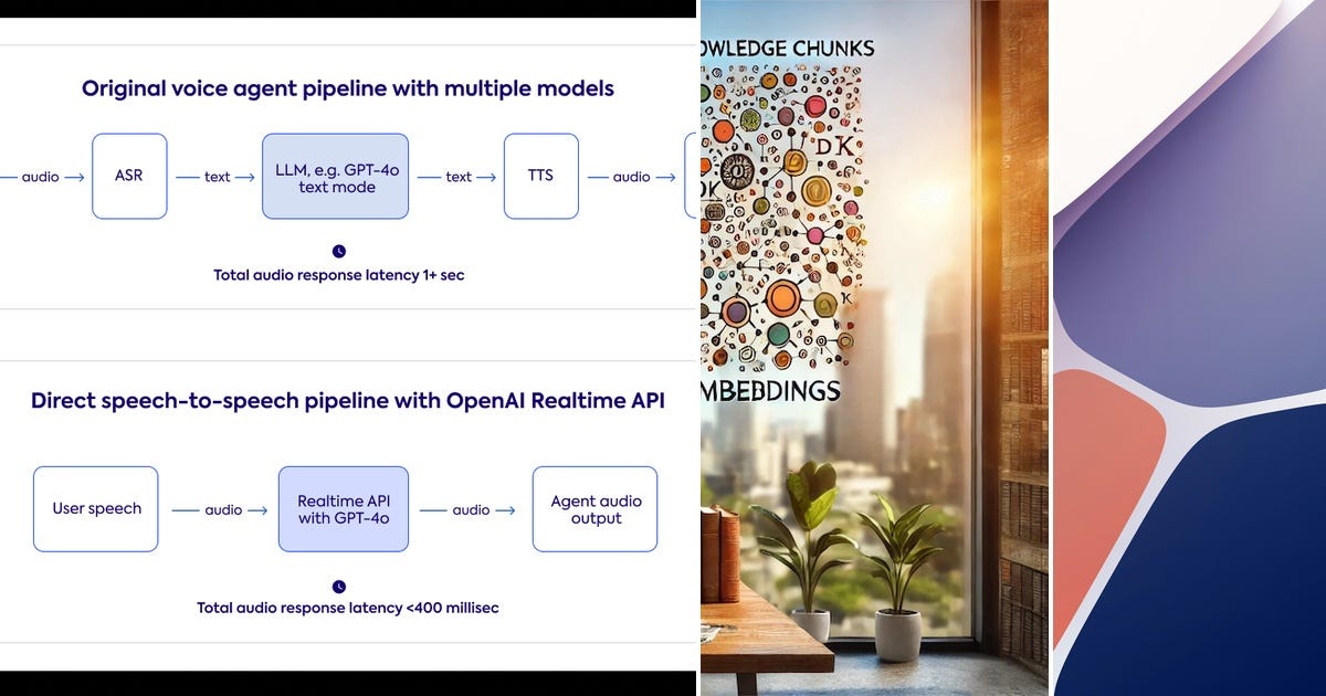 List: vLLM | Curated by Thiago DeOliveira | Medium