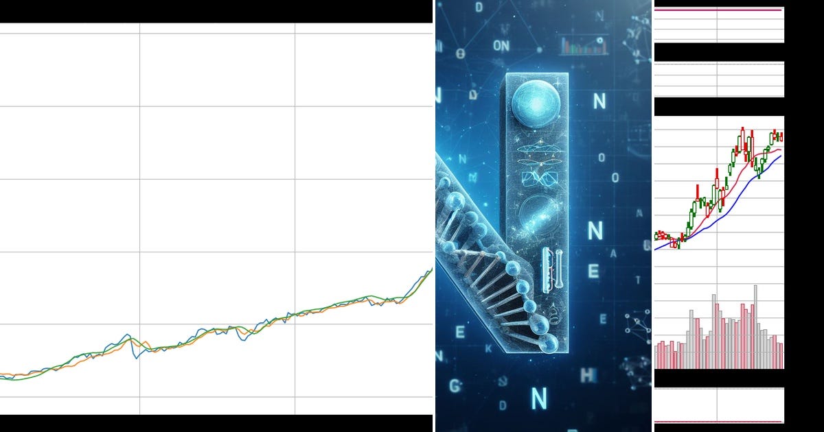 List: Algo trading | Curated by Matthieu David-Larrousse | Medium