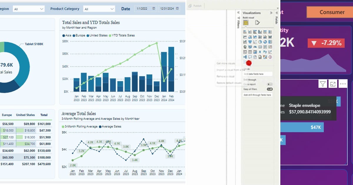 List: All about visuals | Curated by GoJiRaJr | Medium