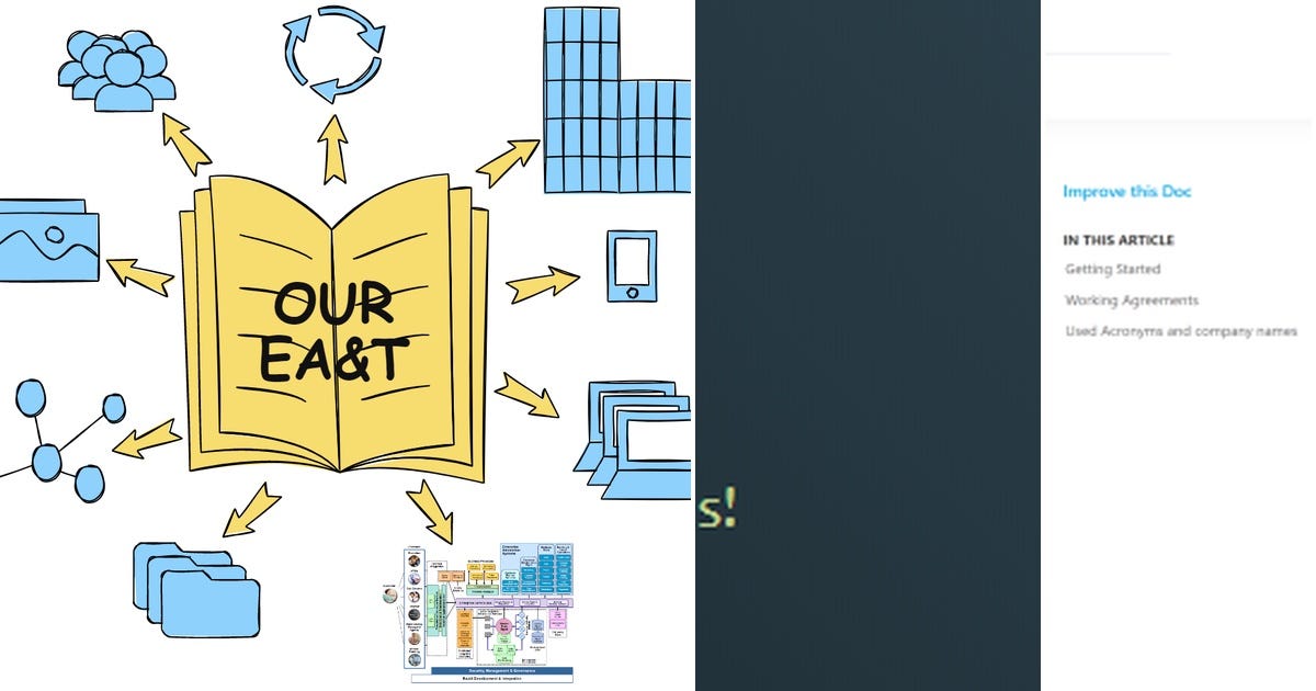 List: Documentation Generation | Curated by Michael Eckel | Medium