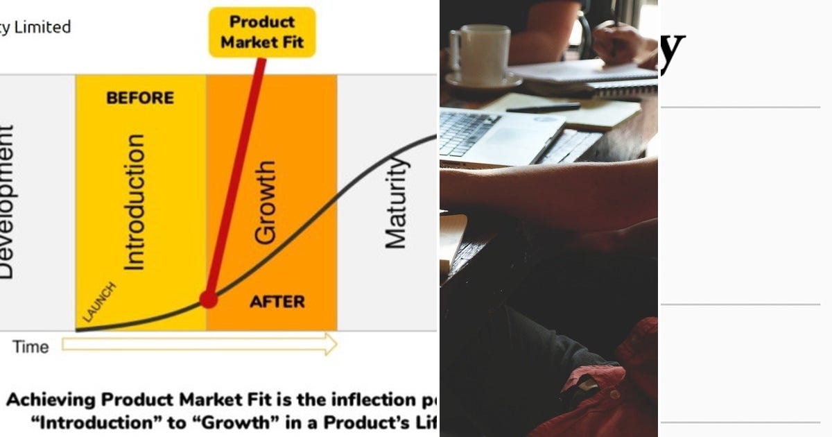 List: KPIs - Measure | Curated by Daniela Yonusg Moros | Medium
