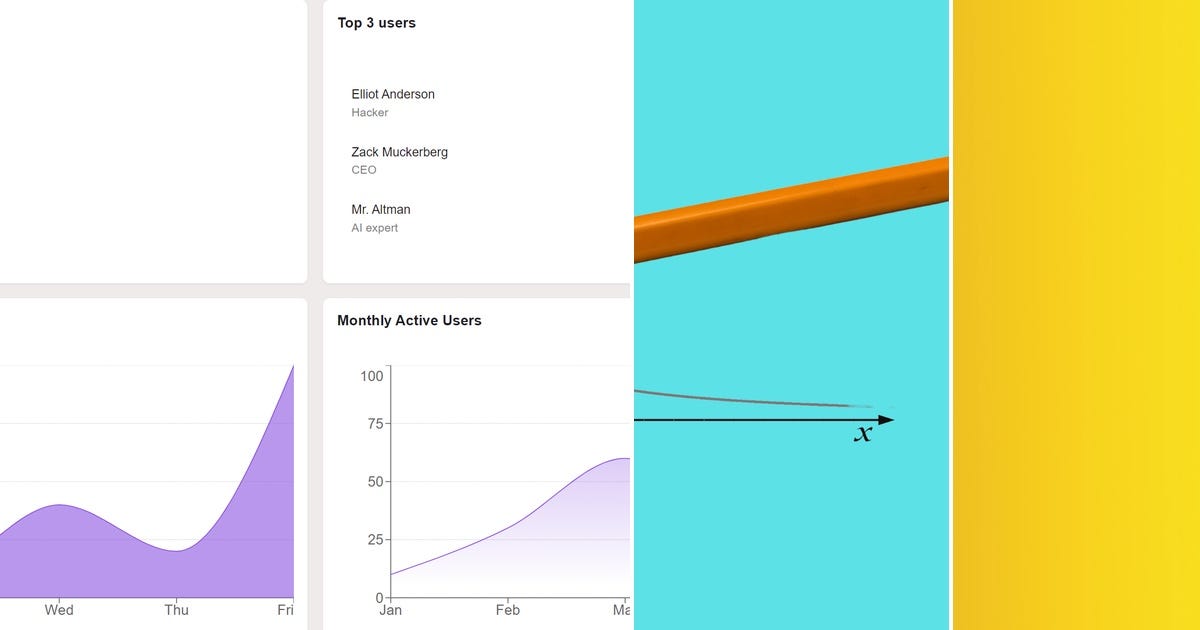 List: JavaScript | Curated by Jean-Michel Paris | Medium