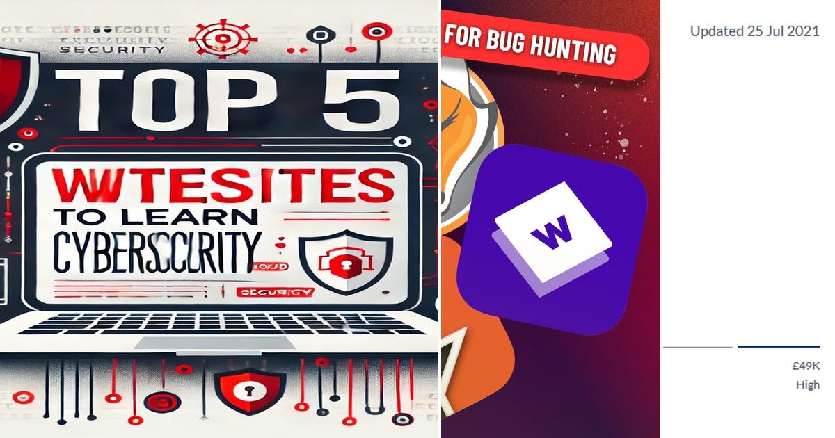 List: security | Curated by Oxy | Medium