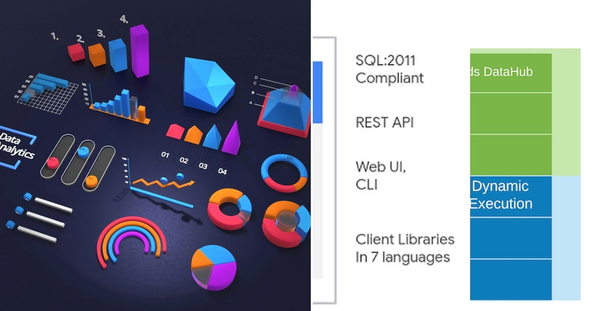 List: Big query | Curated by Alex | Medium