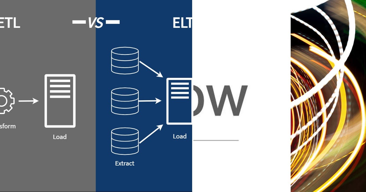 List: ETL | Curated by Bowen Wilder | Medium