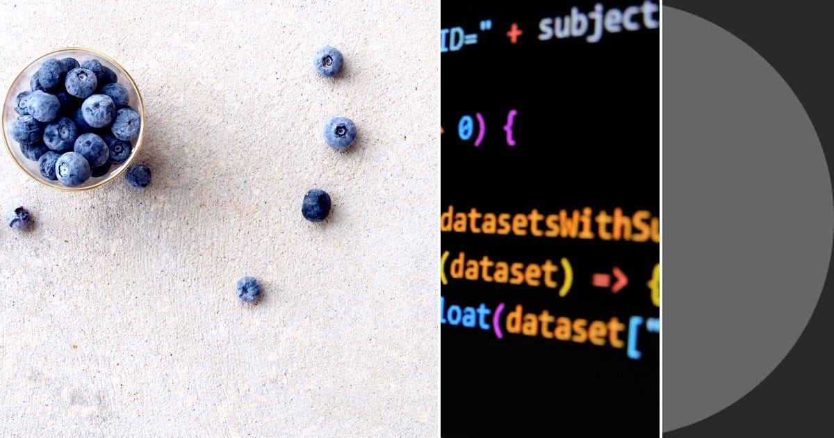List: sql | Curated by Abdullaevdjavokhir | Medium