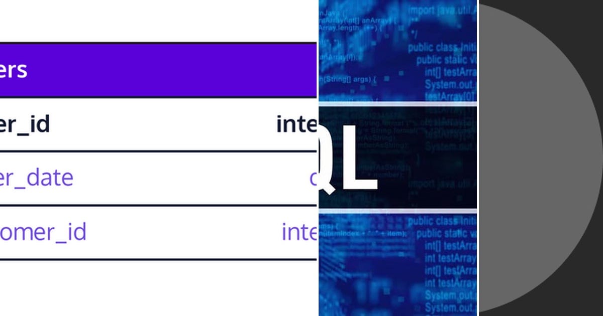 List: DataBases | Curated by Josmanvox | Medium