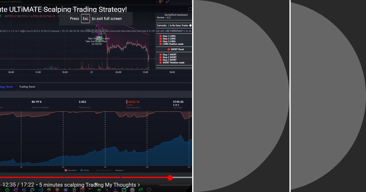 List: Quant trading | Curated by Joseph Kuhnsman | Medium
