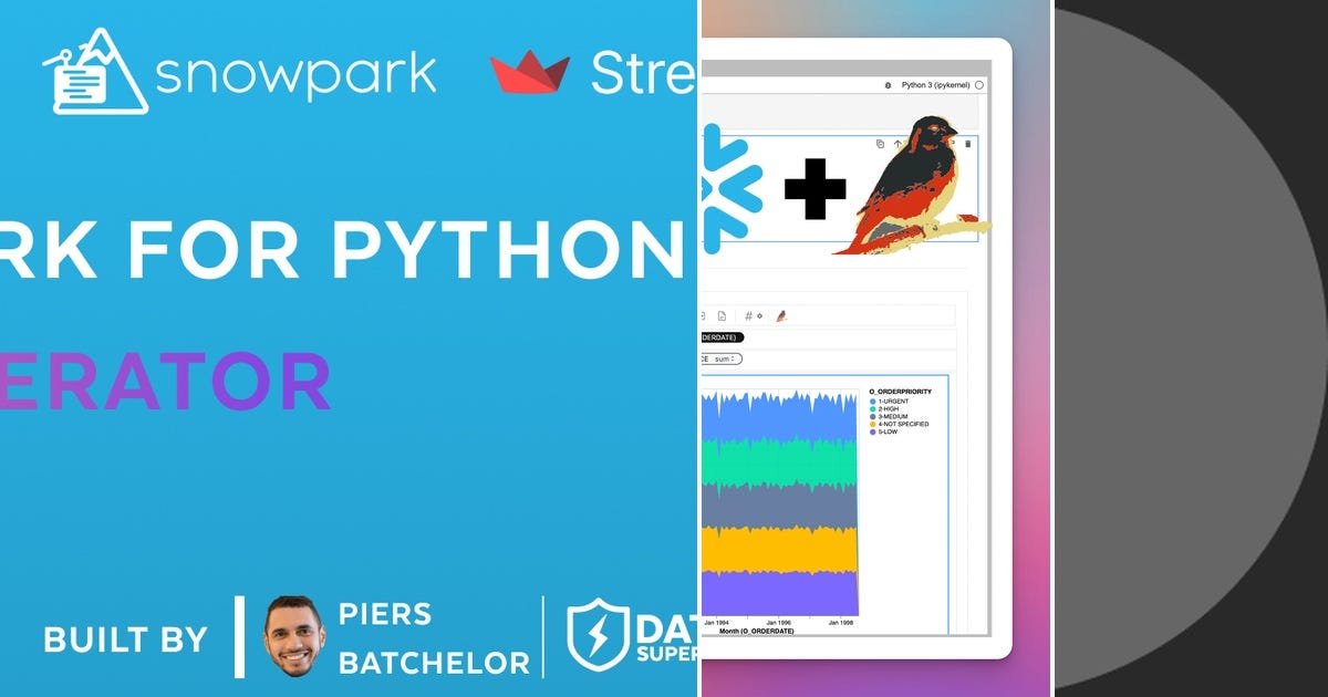 List: Snowflake | Curated by Ananth Iyer | Medium