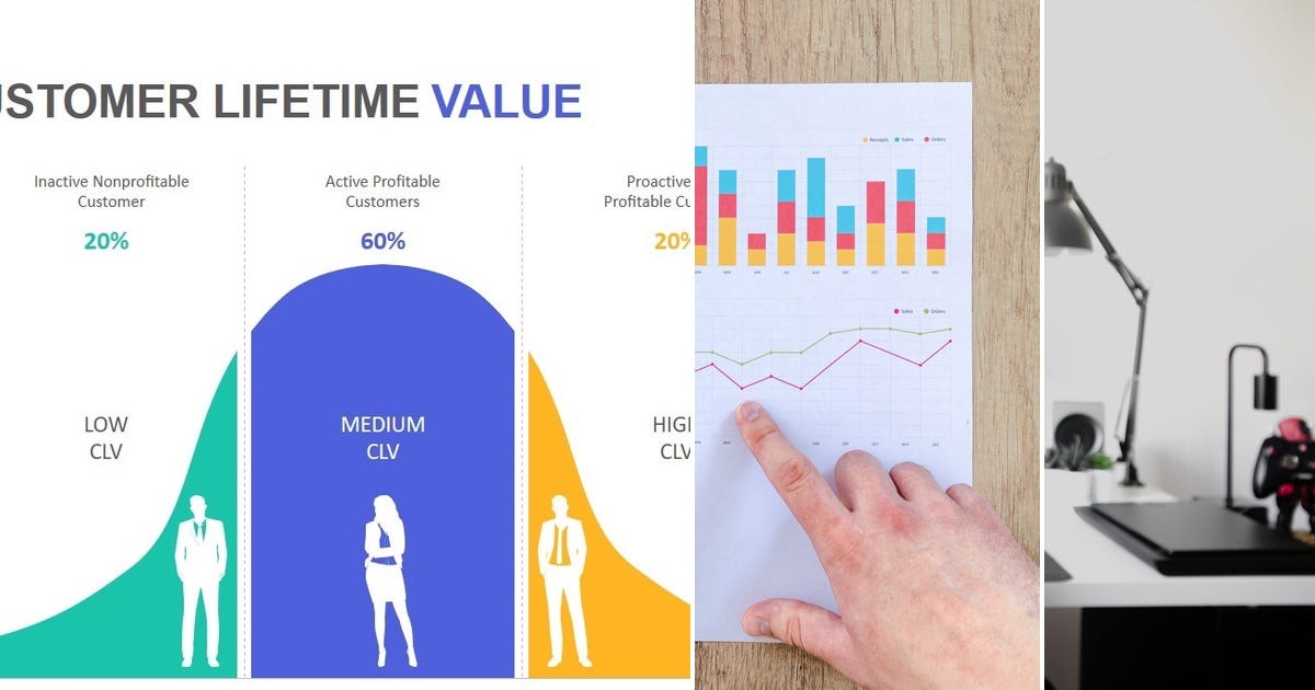 List: CLTV Model | Curated by Kylie Lee | Medium