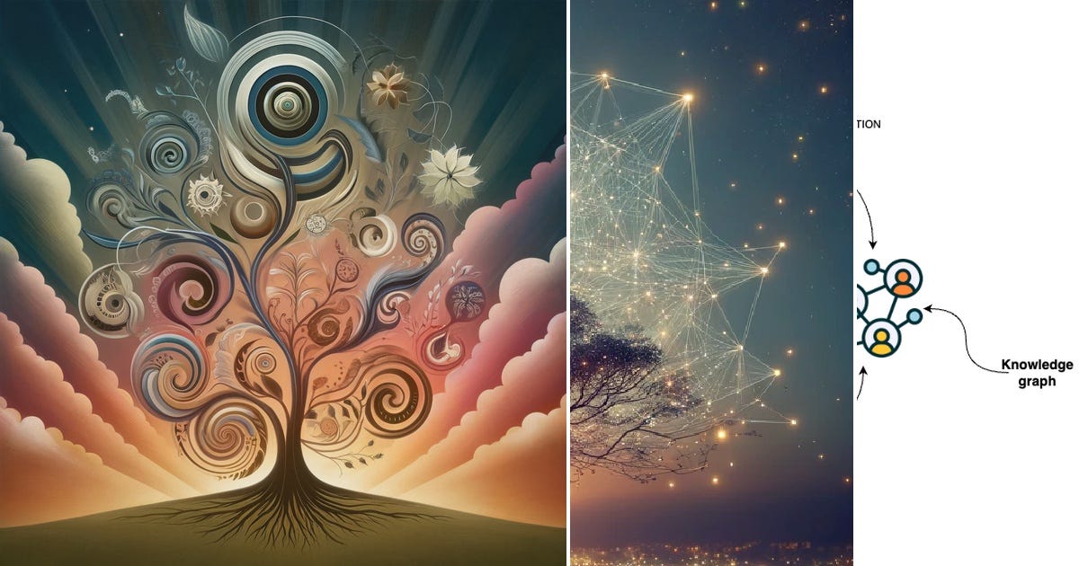 List: RAG Llm local | Curated by Antonio Mosca | Medium