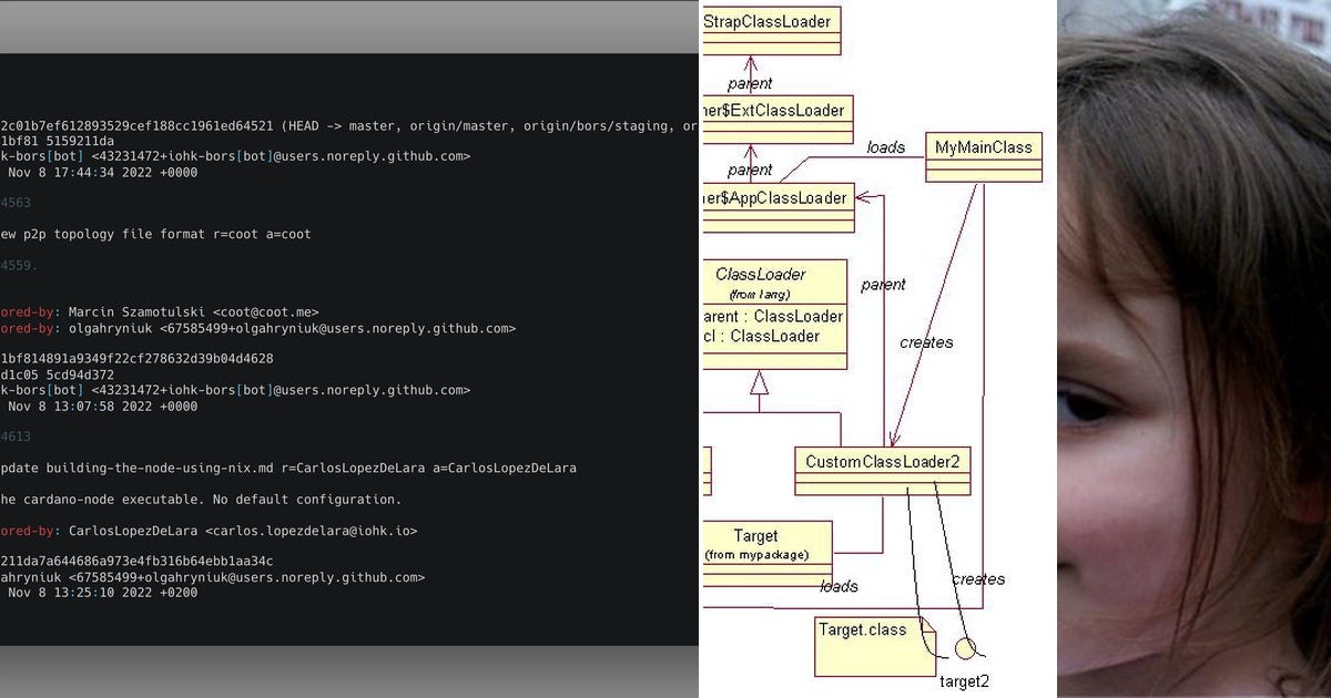 List: to read | Curated by Rodgers Kaunda | Medium