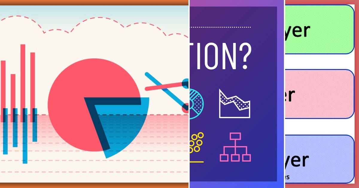List: Matplotlib | Curated by Gabriel Palafox | Medium